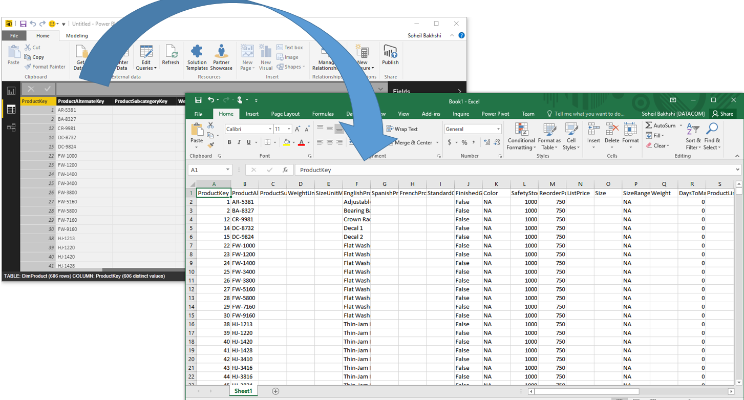Export Data Table From Power Bi To Csv Printable Forms Free Online
