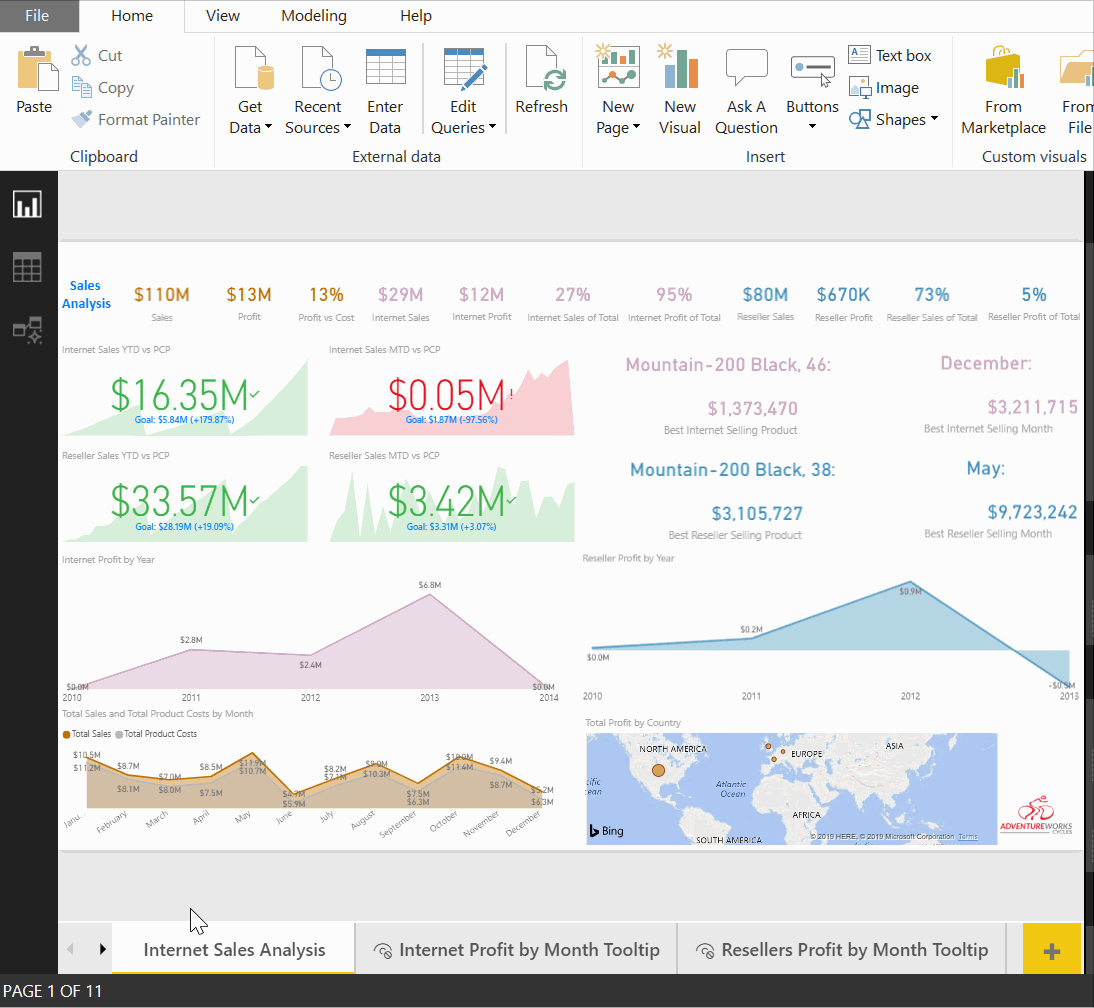 Quick Tips How To Quickly Switch Between Report Pages In Power BI